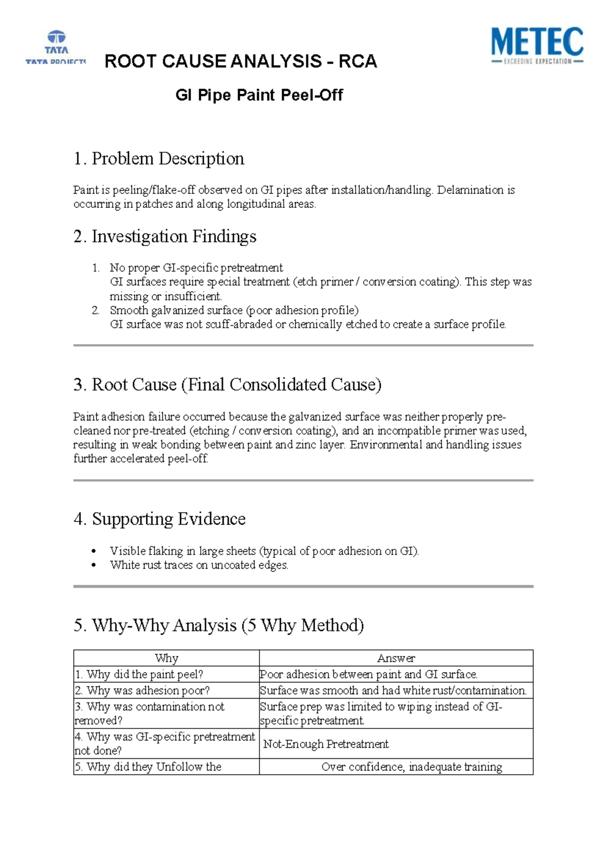 RCA - Paint Adhesion Failure on GI Pipes: Investigation Findings - Studocu