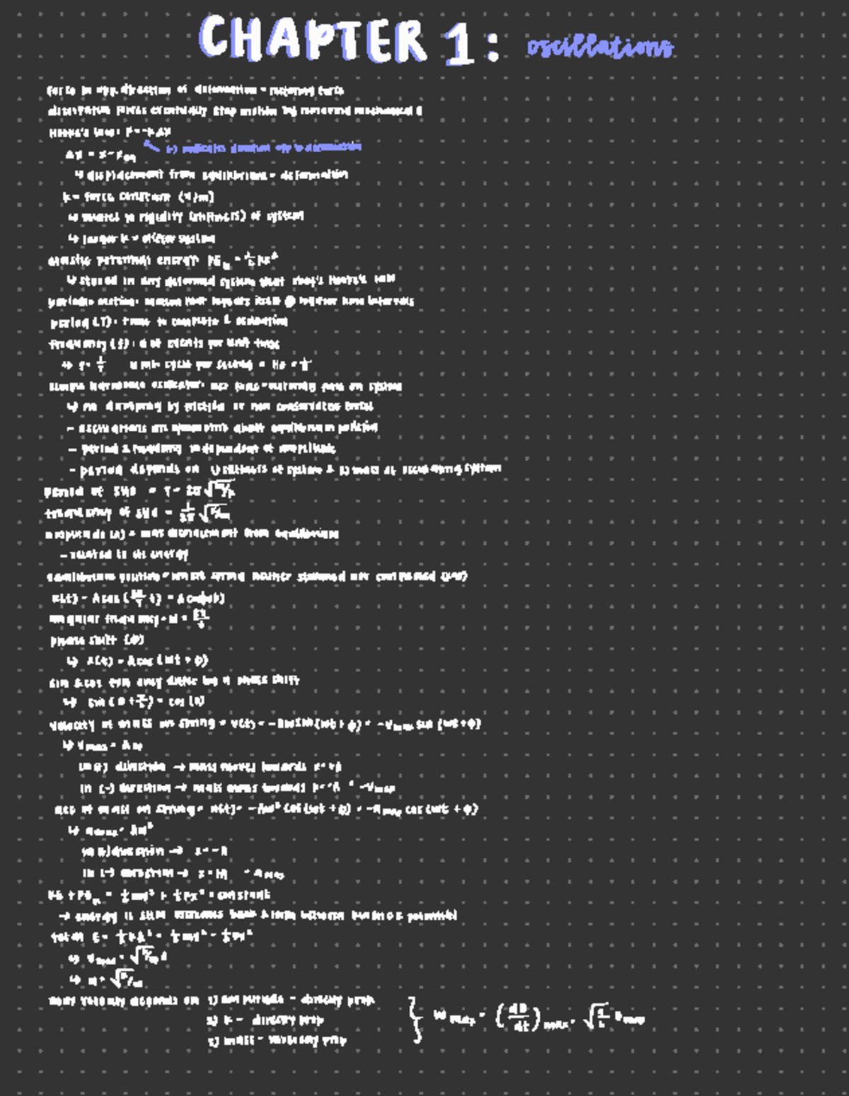 Kudu notes - CHAPTER 1 : oscillations force in opp. direction of ...