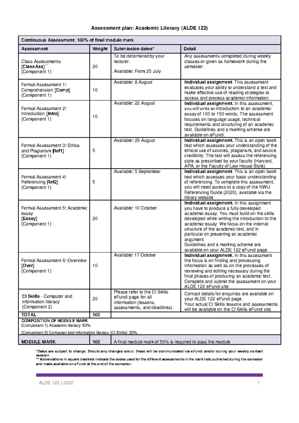 NEMISA Digital Literacy Training Schedule - March 2024 - Register Now ...