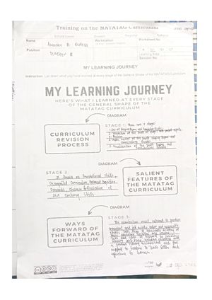 Single Parenting Impact on Child’s Development - Perspective Single ...