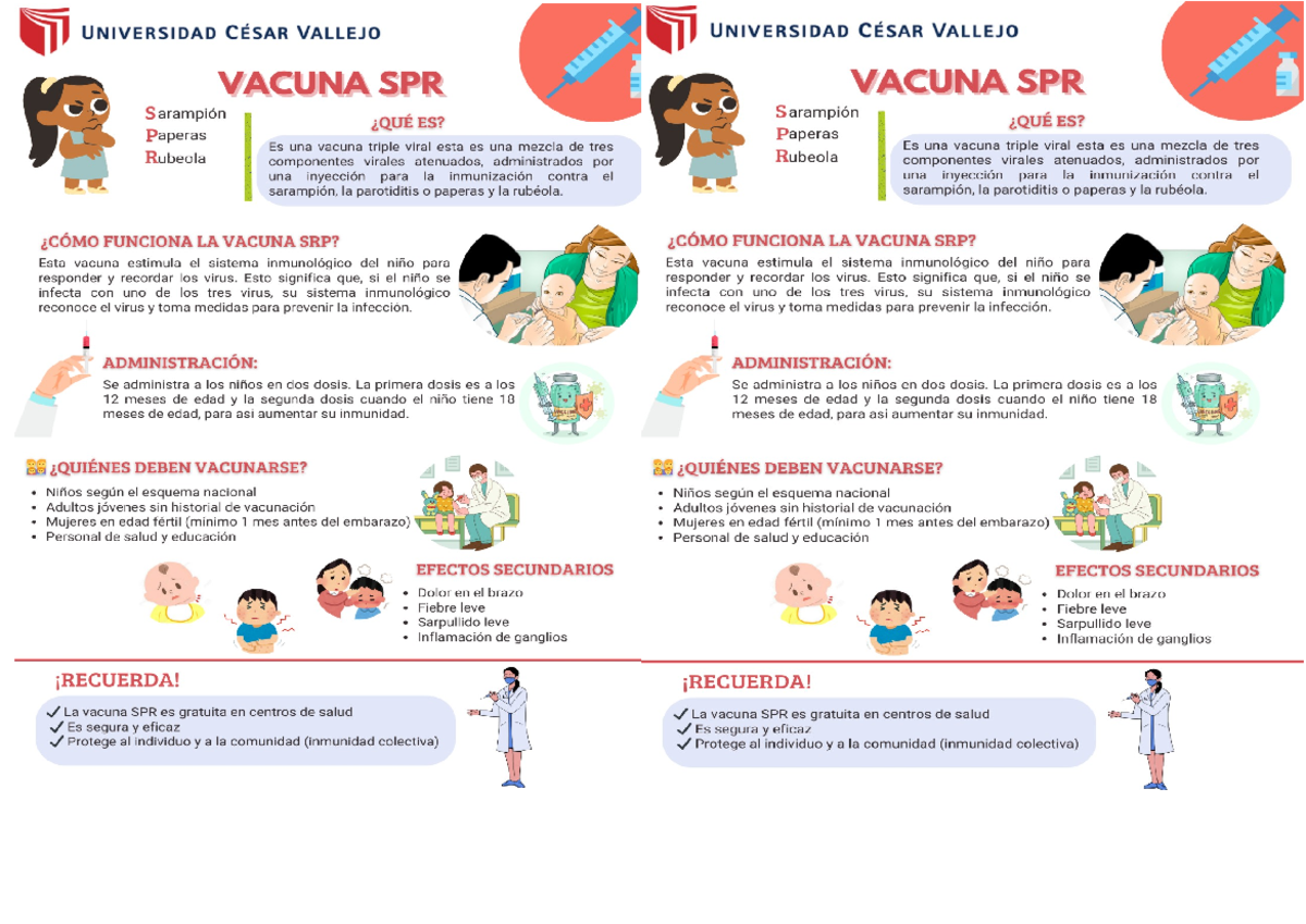 Folleto SPR: Información sobre la Vacuna Triple Viral y su Eficacia ...