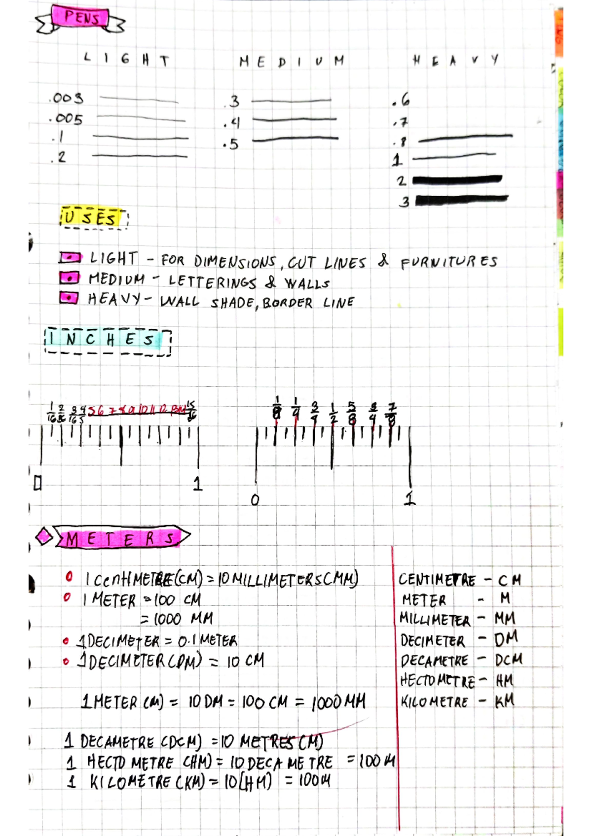 Architectural Notes - BS Architecture - Studocu