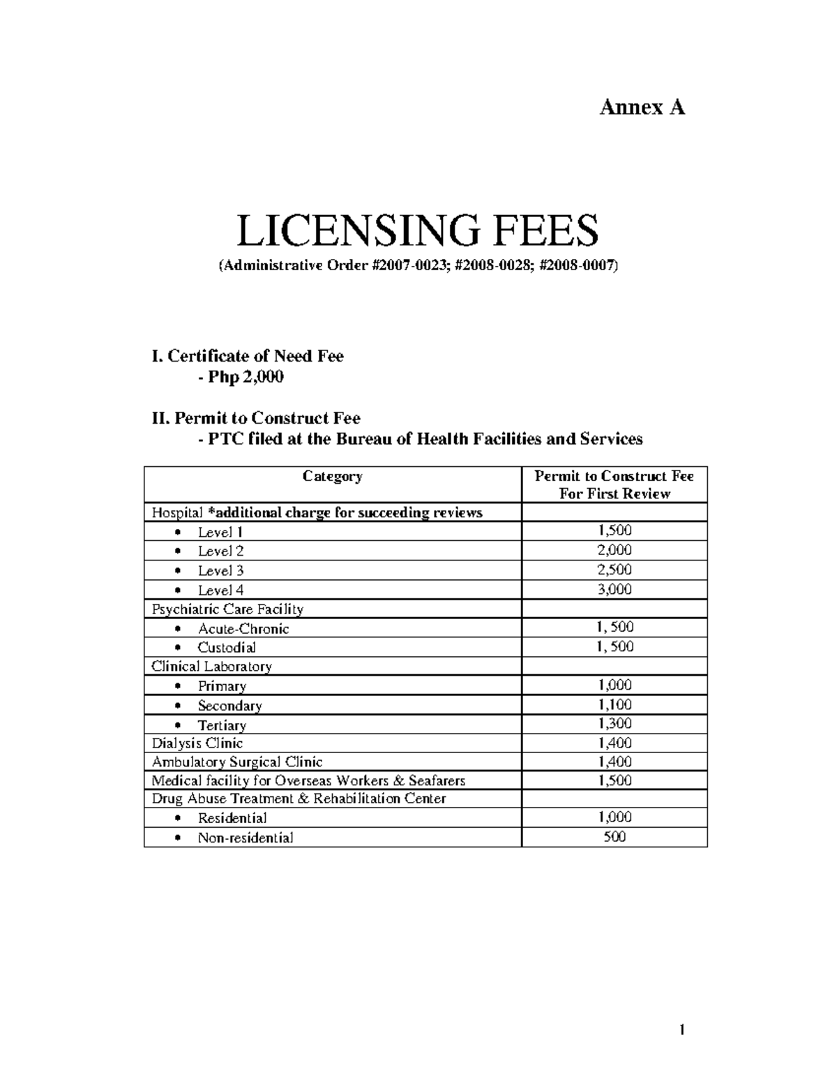 Licensing-Fees-1 - Licensing Fees for Putting up Clinical Laboratories ...