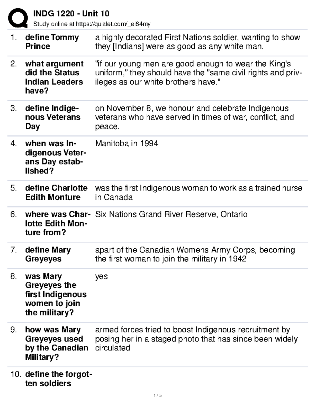 Unit 10 INDG - Summary Indigenous Peoples in Canada - Study online at ...