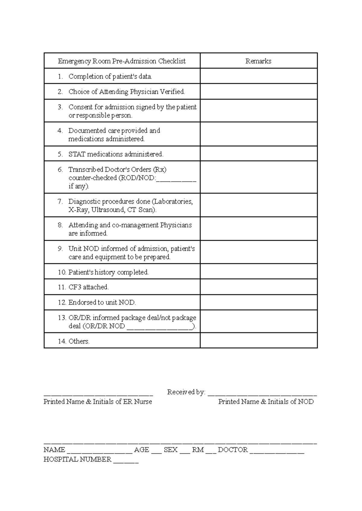 Emergency Room Pre-Admission Checklist - Choice of Attending Physician ...