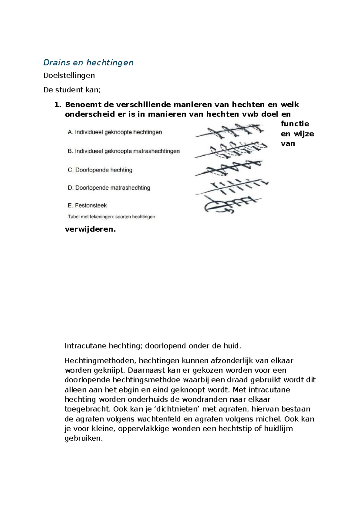 Drains en Hechtingen: Leerdoelen en Verzorgingstechnieken - Studeersnel