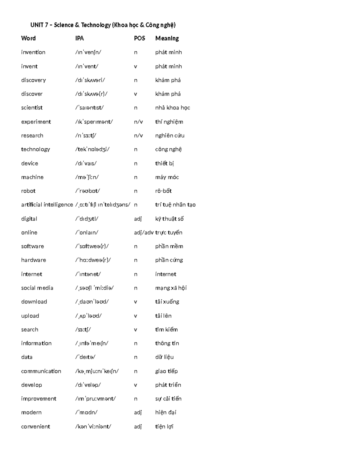 Unit 7 & 8 Vocabulary Notes: Science Tech & Environment - Studocu