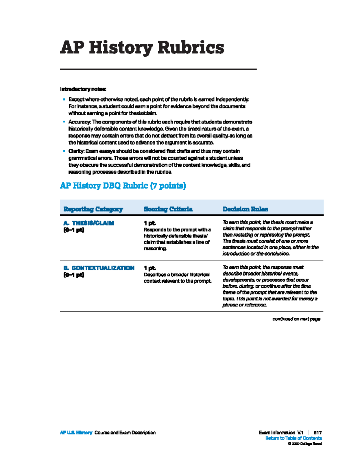 APUSH DBQ Rubric: Introductory Notes and Scoring Criteria - Studocu