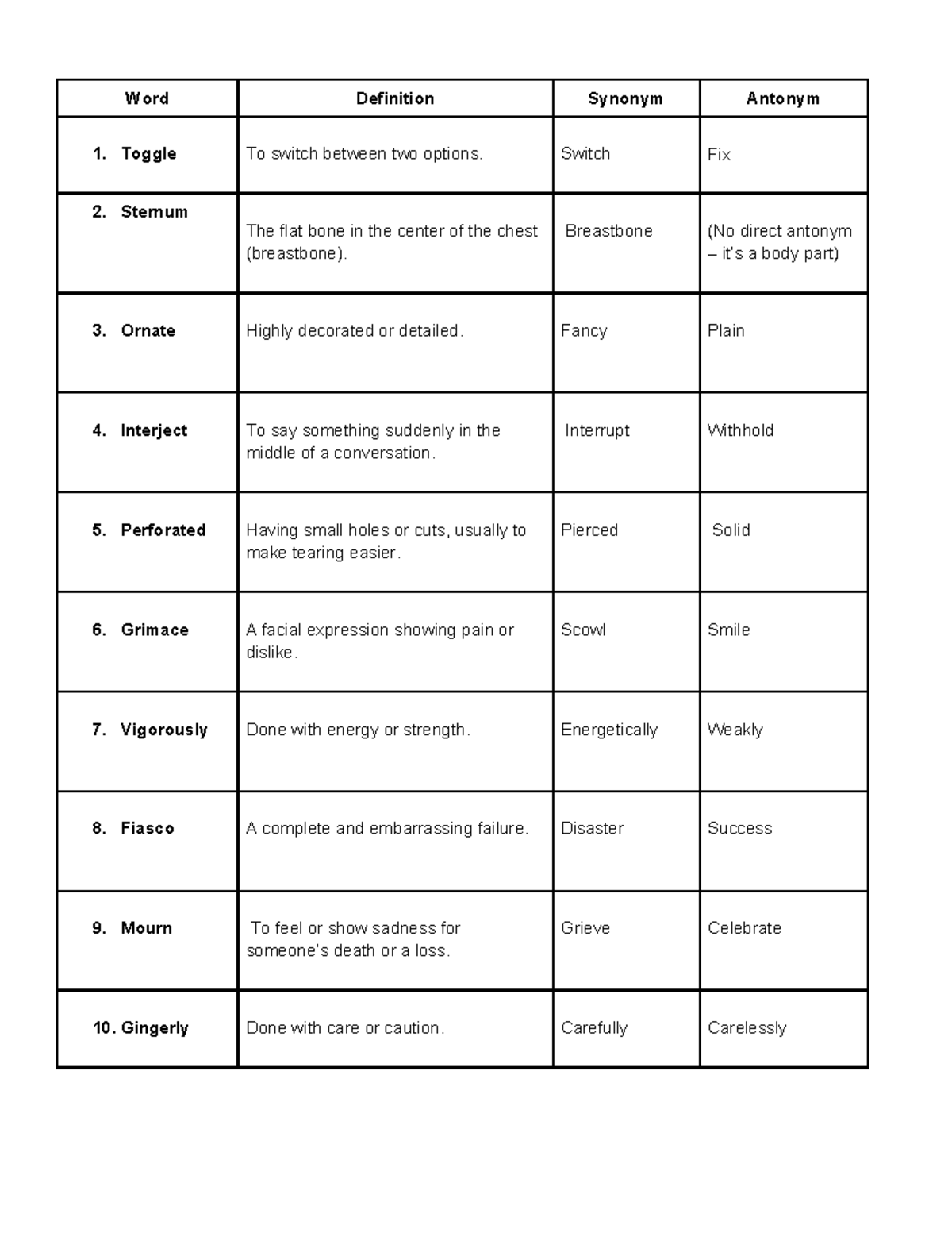 Eraser tattoo vocabulary: definitions, synonyms, and antonyms - Studocu