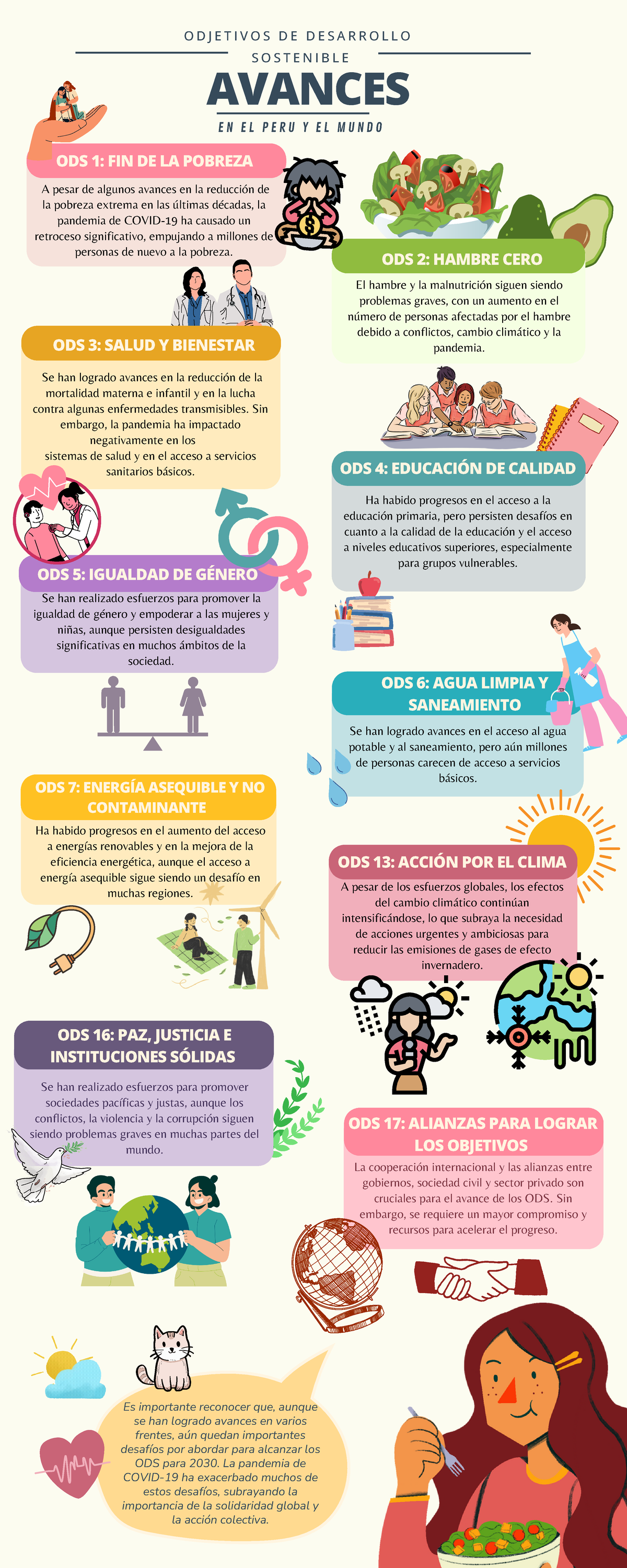 Avances de los ODS: Desafíos y Logros hacia 2030 - Studocu