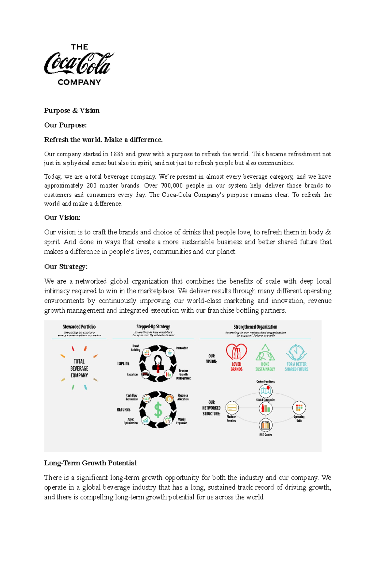 Coca-Cola Strategic Management - Purpose & Vision Our Purpose: Refresh ...