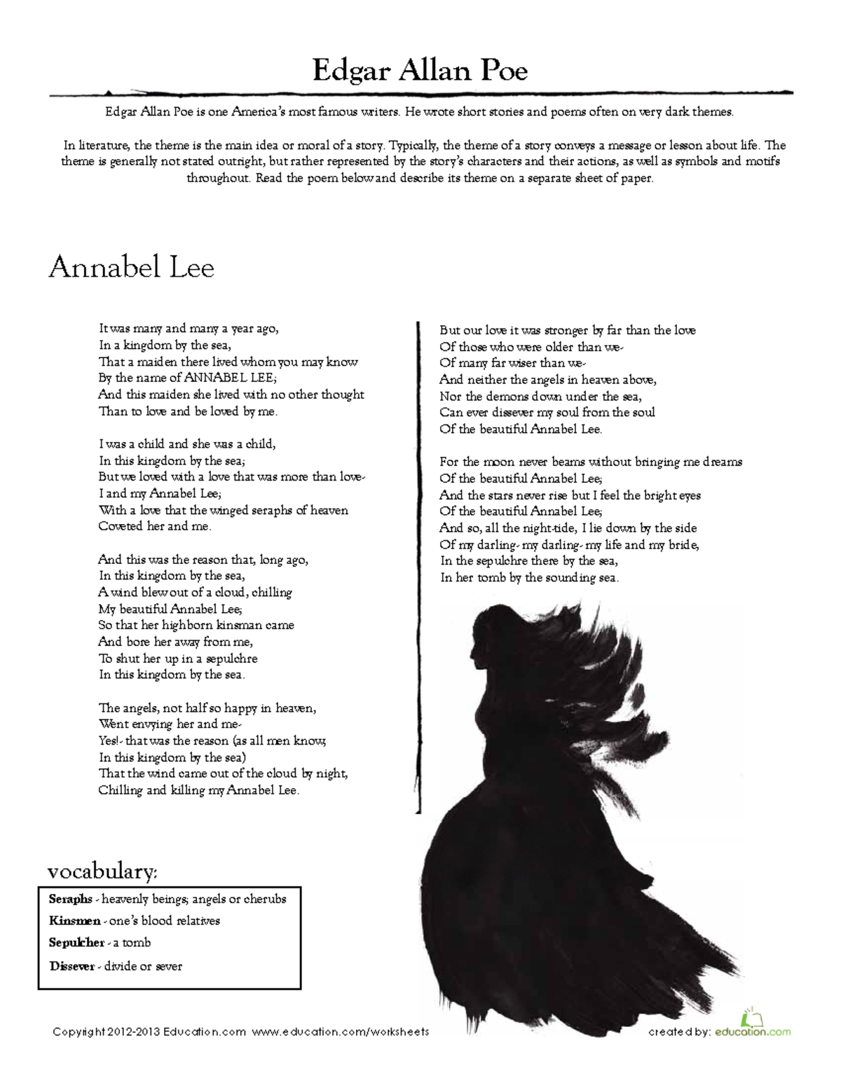 Edgar Allan Poe's "Annabel Lee": Poem Analysis and Themes - Studocu