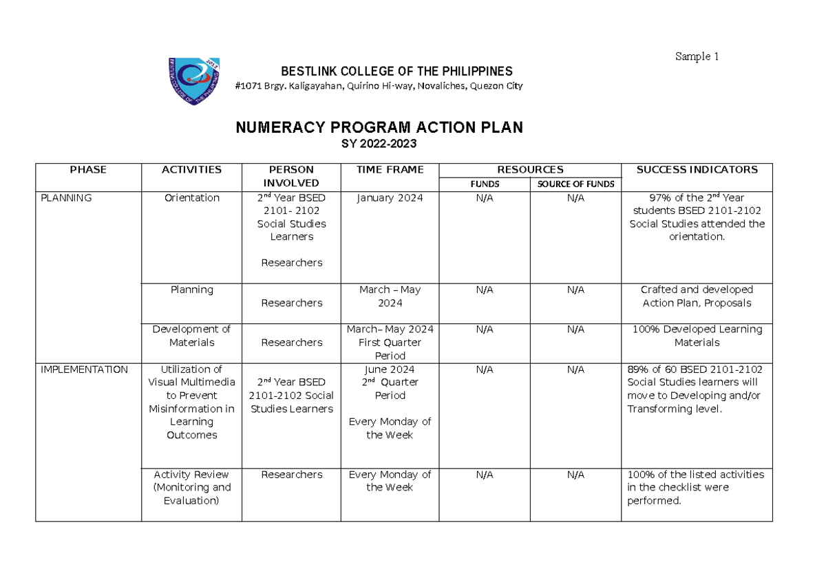Action Plan for 2nd Year BSED 2101-2102 Social Studies Program - Studocu