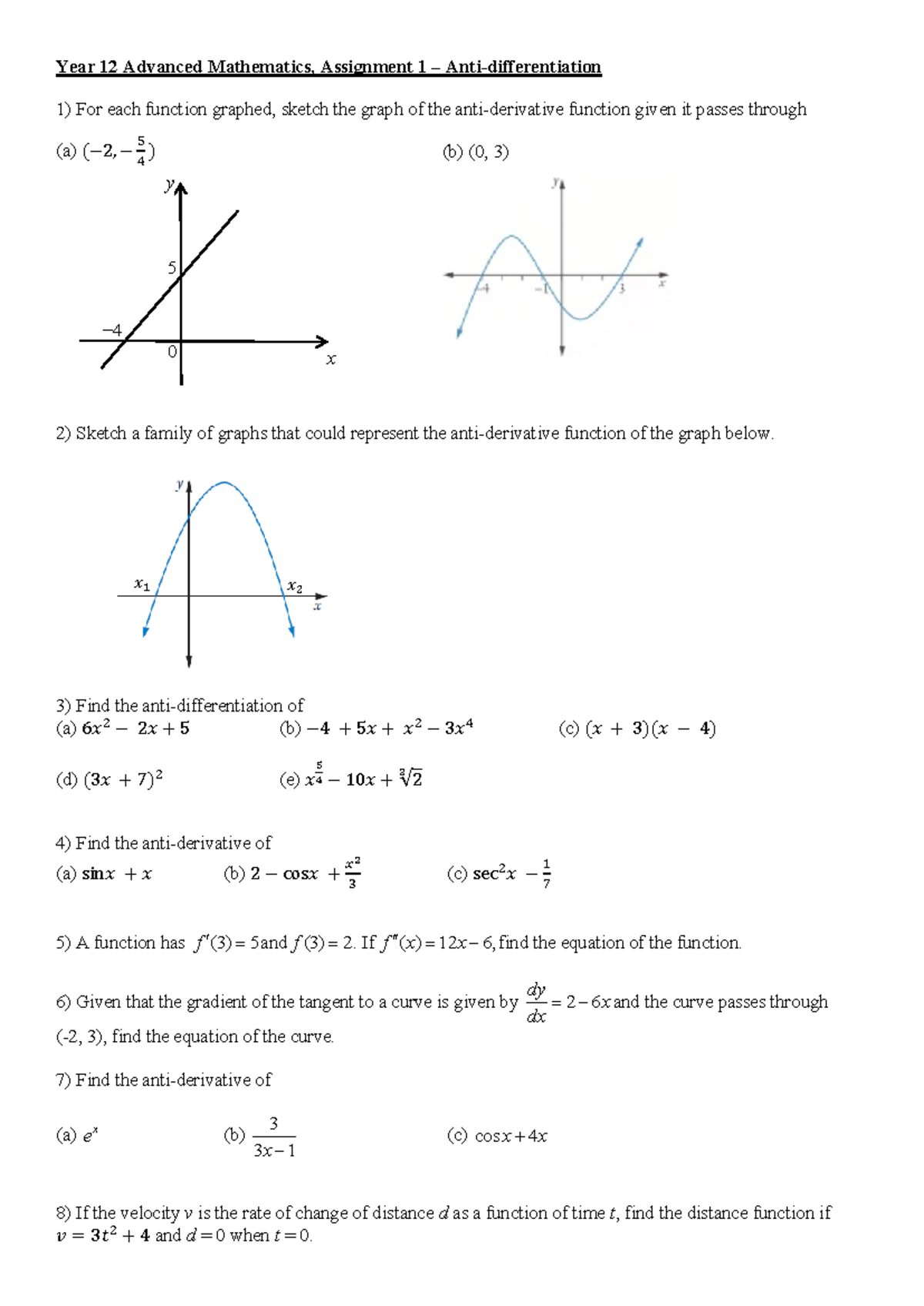 Year 12 Advanced Maths, Assignment 1: Calculus Problems and Solutions ...