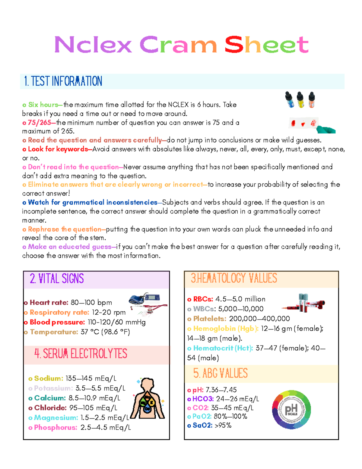 Nclexcramsheet - Nclex study guide - o Six hours—the maximum time ...