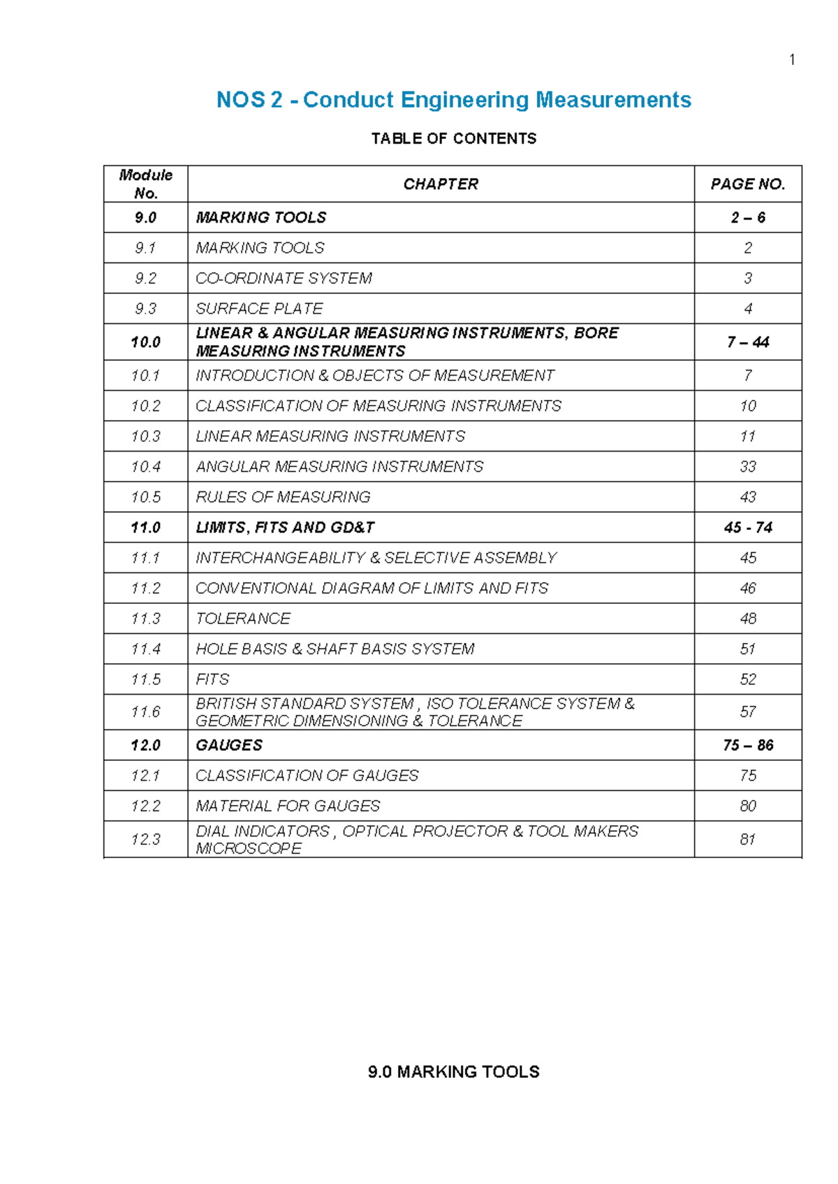 NOS 2 - Conduct Engineering Measurements: Tools & Techniques Overview ...