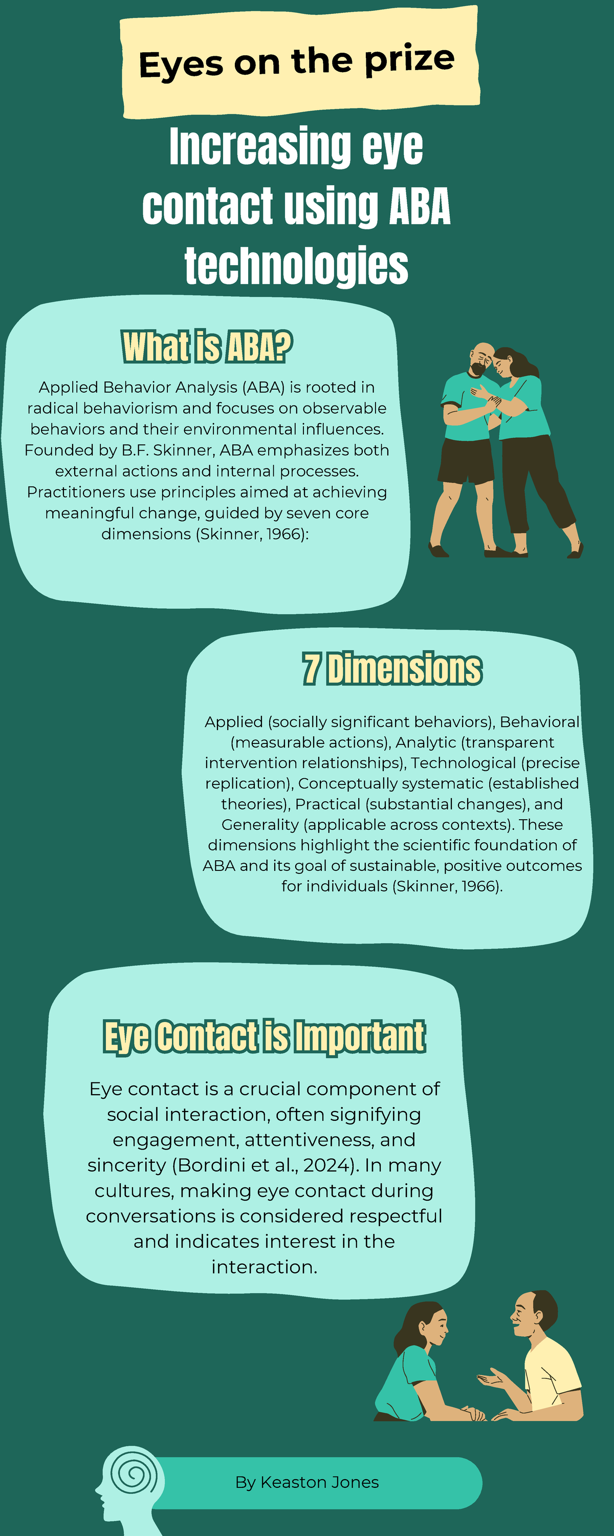 Psy5300 Week 5 Assignment: Enhancing Eye Contact via ABA Techniques ...
