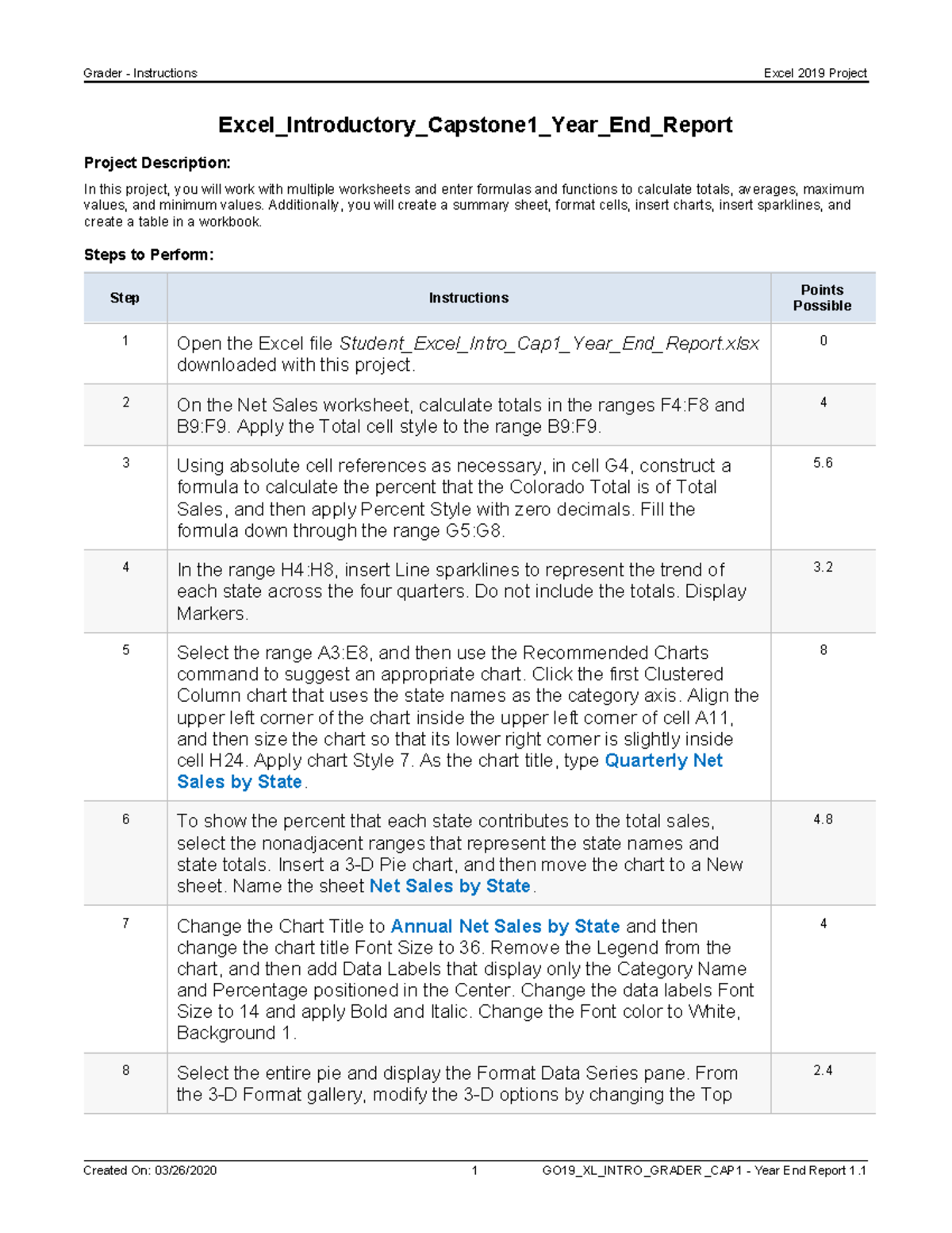 Excel Introductory Capstone 1: Year-End Report project guidelines - Studocu