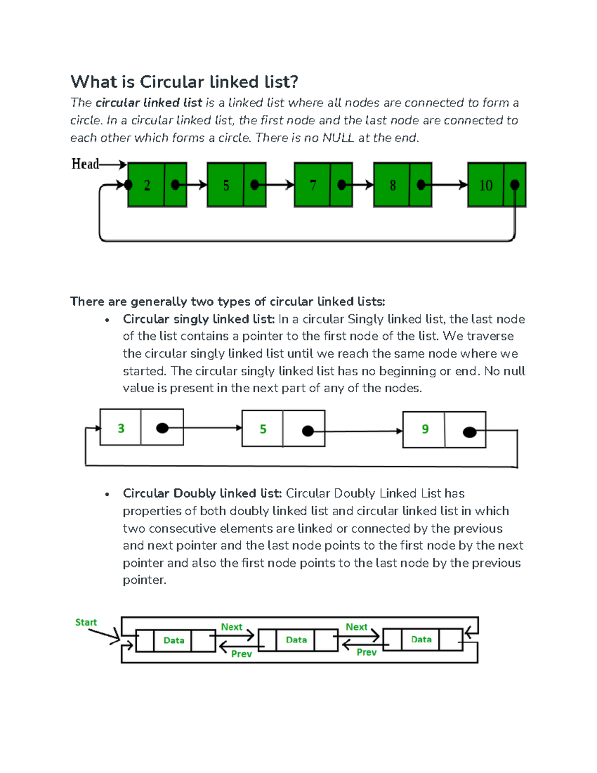 Circular Linked List Overview and Operations Explained - Studocu