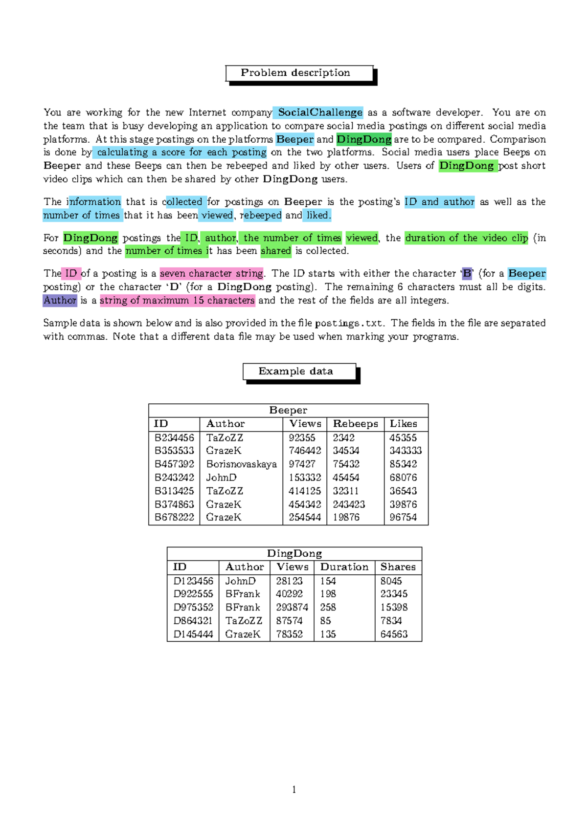 CMPG211 2023 Final Exam - Social Media Posting Comparison Project - Studocu