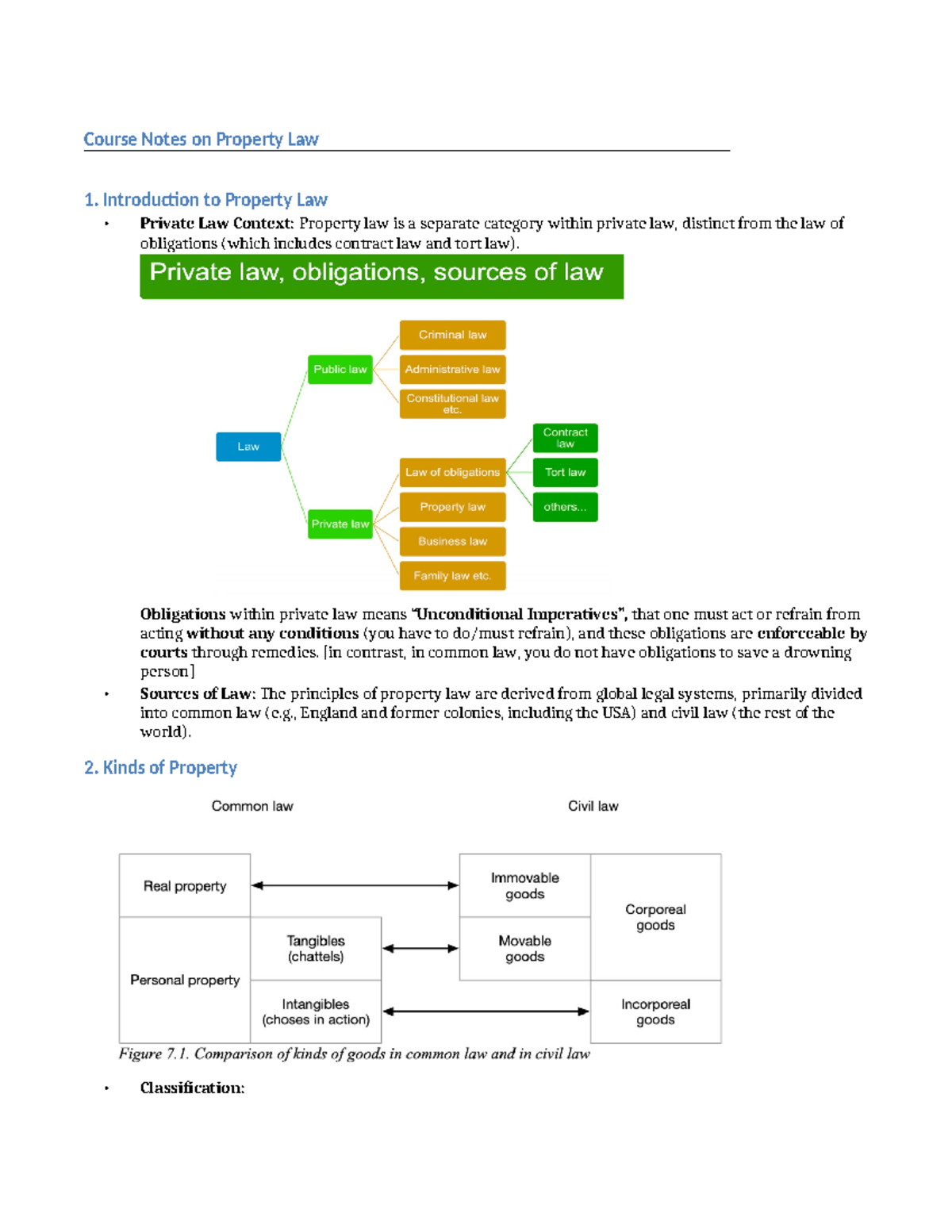 Module 2 Notes: Understanding Property Law in Private Law Context ...