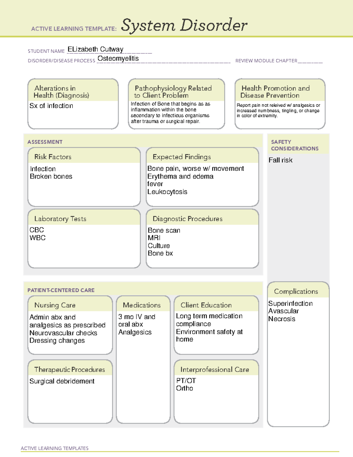 Osteomyelitis ATI System Disorder: Active Learning Template Notes - Studocu