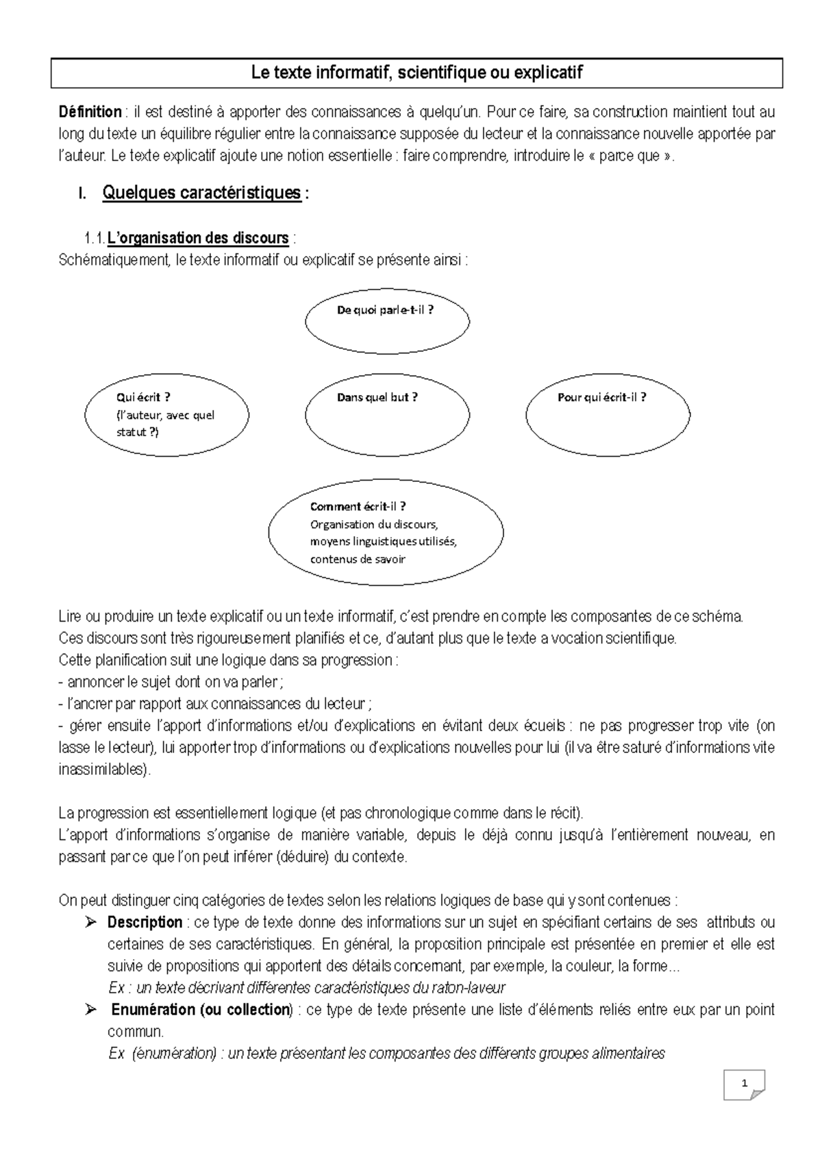3 Apprendre à lire les textes informatifs et explicatifs en classe ...