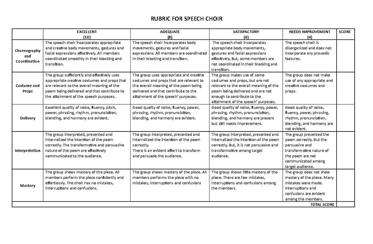 Rubric FOR Speech Choir - RUBRIC FOR SPEECH CHOIR EXCELLENT (10 ...