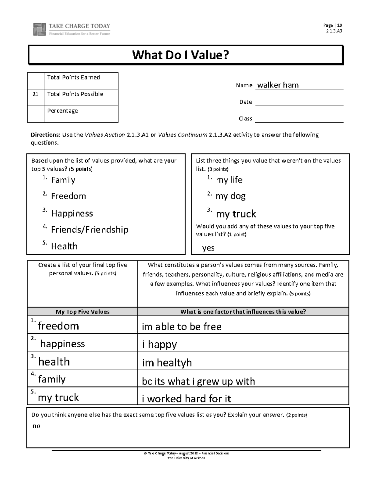 UA Values Auction Activity 2.1.3.A - Identifying Personal Values - Studocu