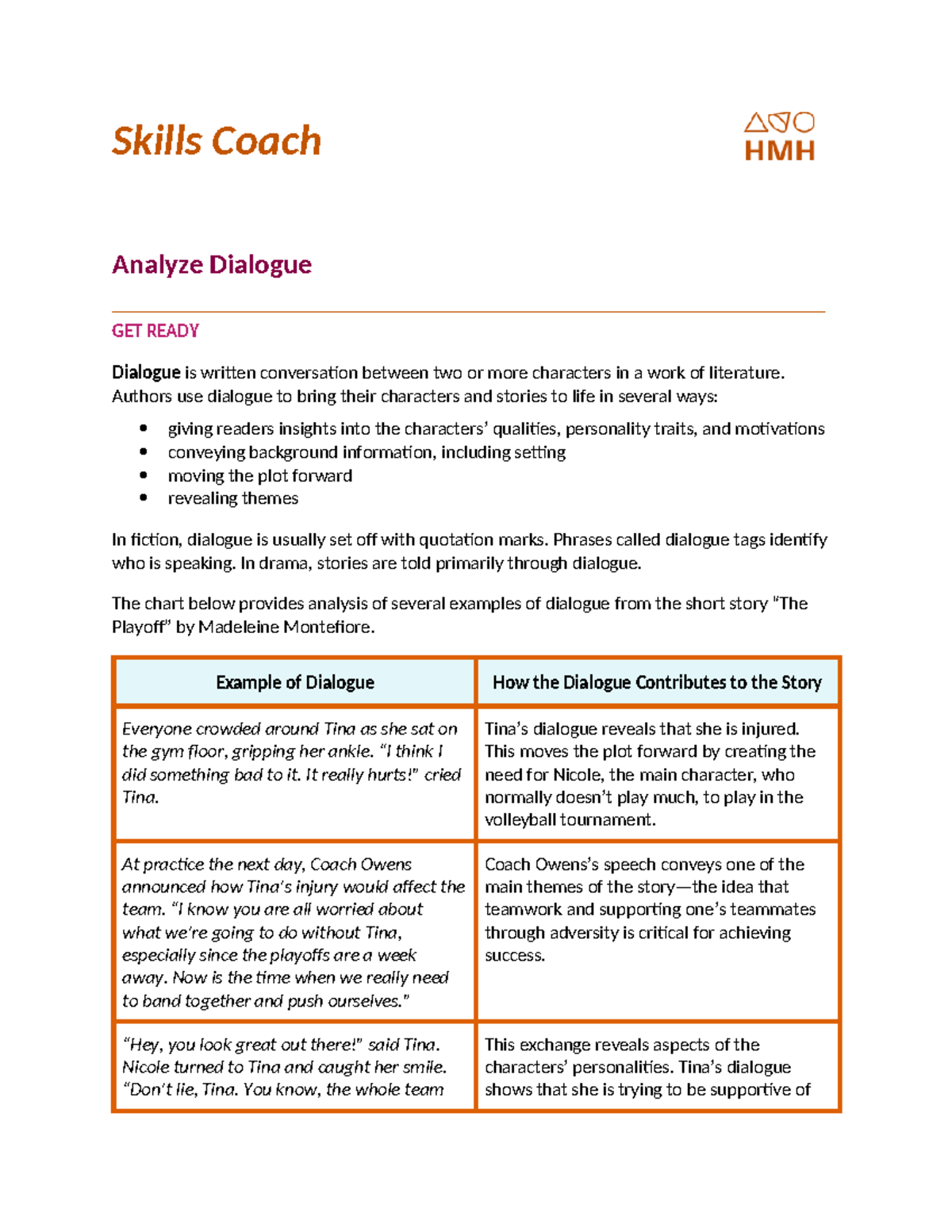 Analyzing Dialogue in Literature: Skills Coach 612LE 13 - Studocu