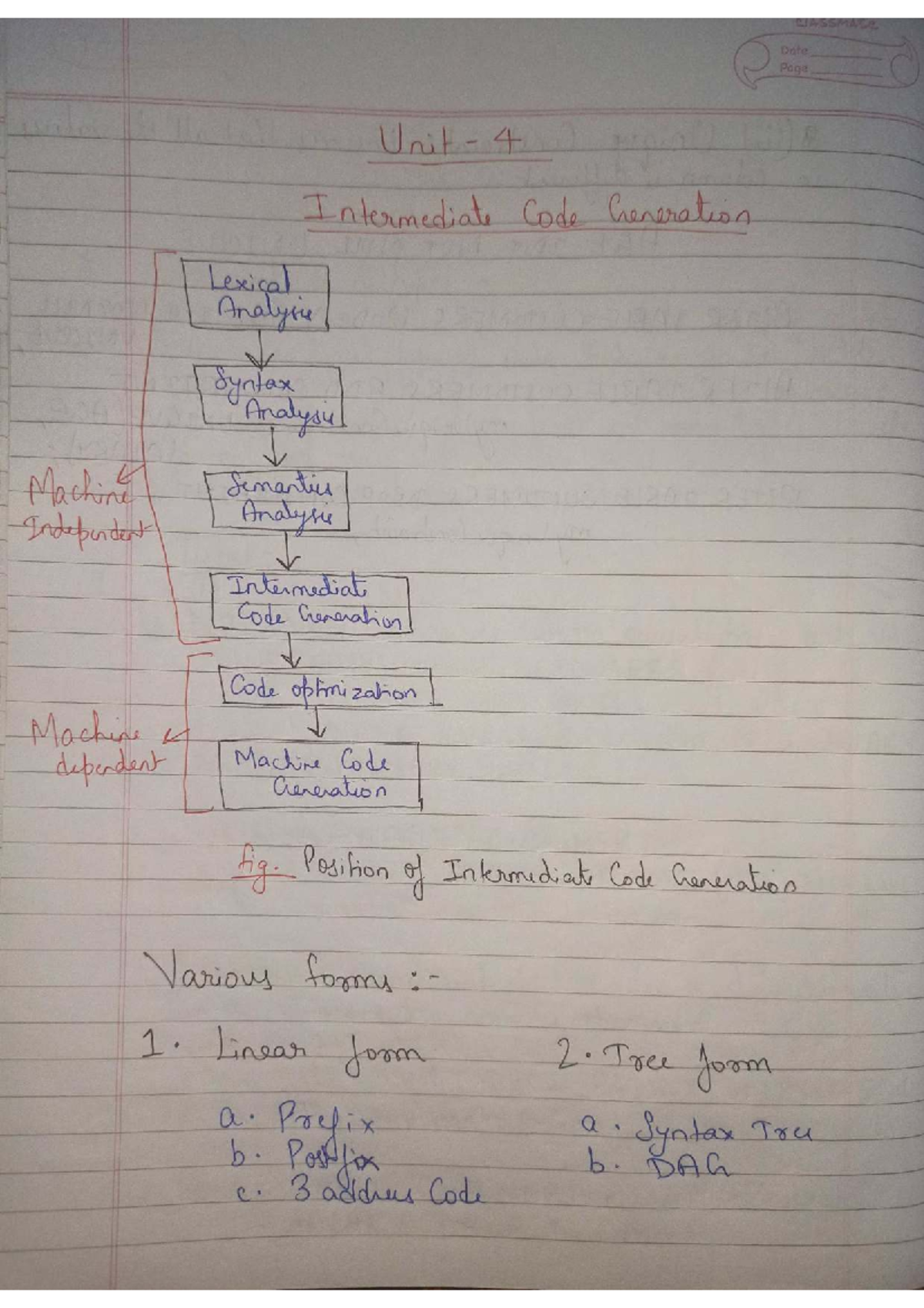Compiler Design: Unit 4 - Intermediate Code Generation & Analysis - Studocu