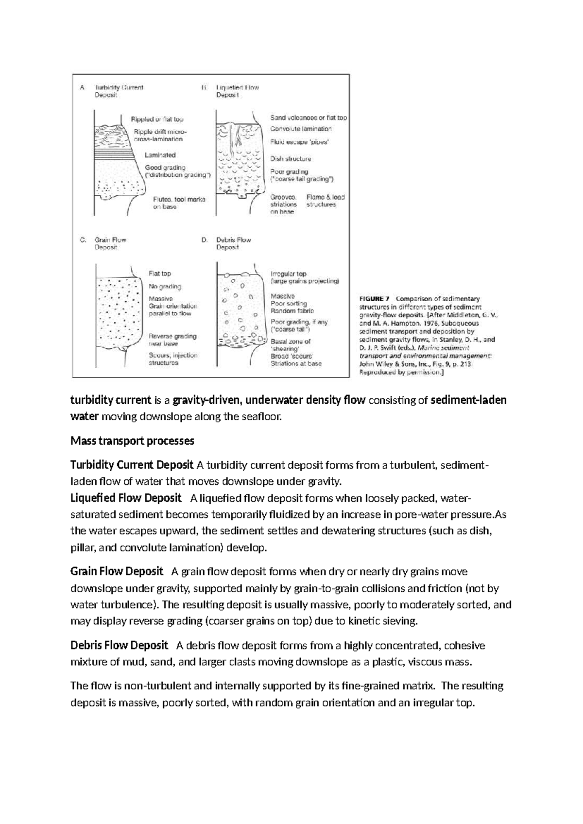 Turbidity Current Deposits: Understanding Underwater Density Flows ...