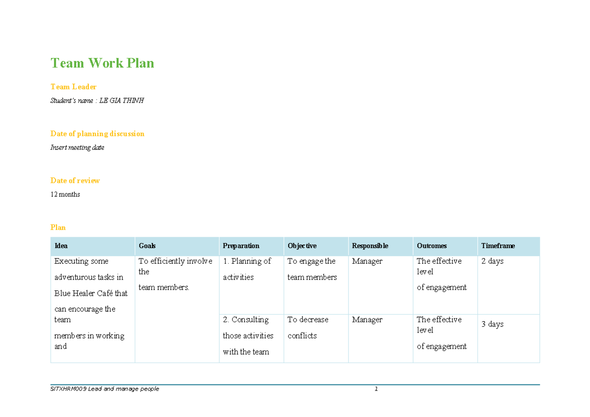 Sitxhrm 009 Team Work Plan: Strategies for Engaging Team Members - Studocu