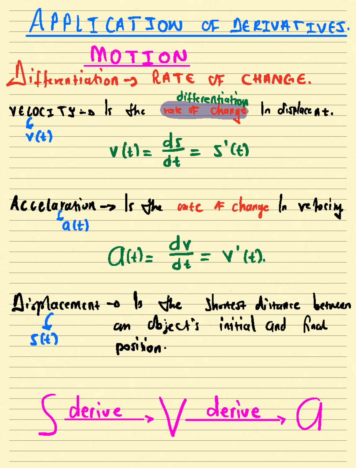 Application of Derivatives in Motion and Acceleration - Studocu