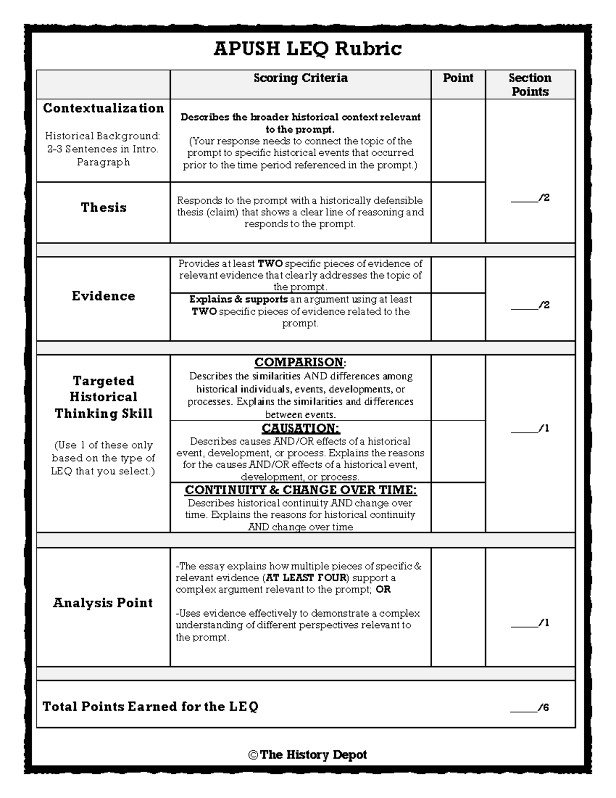 APUSH LEQ Rubric: Scoring Criteria for Historical Analysis - Studocu