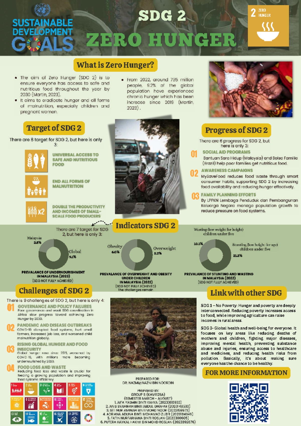 SDG 2: Zero Hunger - Progress, Challenges, and Interconnections - Studocu