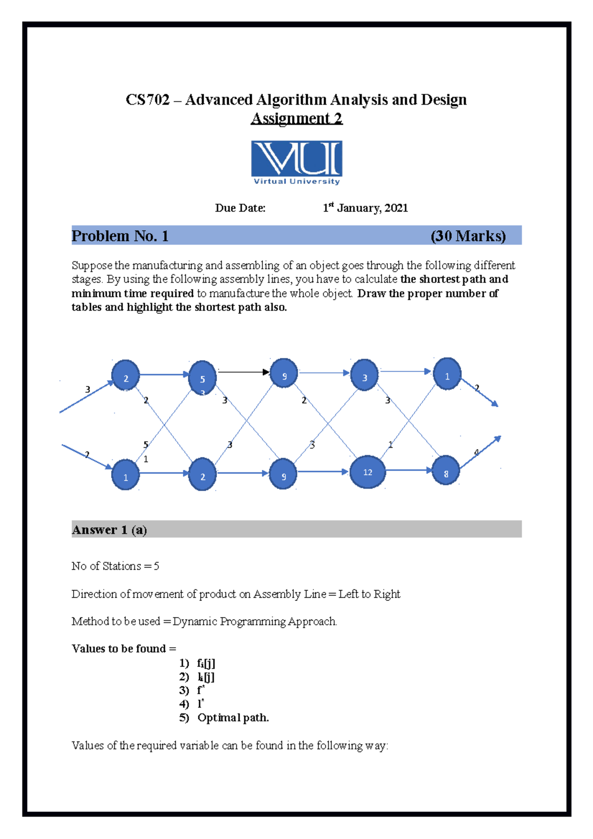 Fall2021 CS702 Asgn2 - Assembly Line scheduling and Paper analysis ...
