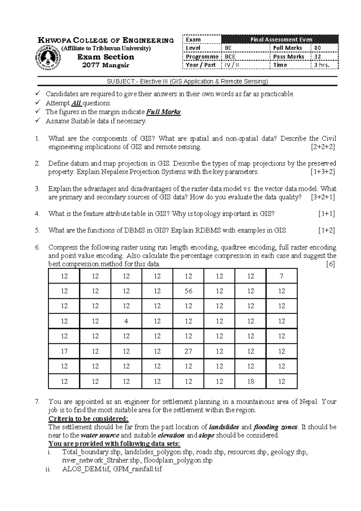 KHWOPA COLLEGE OF ENGINEERING BE Programme BCE IV II Final Exam GIS ...