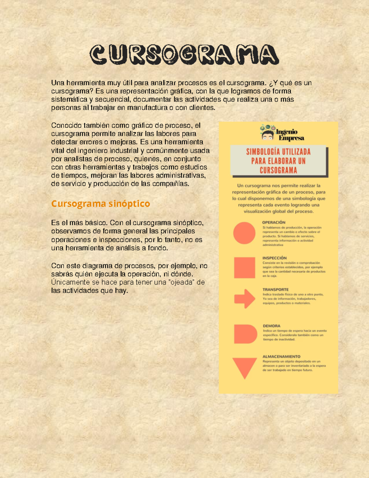 IV. Cursograma - Ejercicio - Una herramienta muy útil para analizar ...