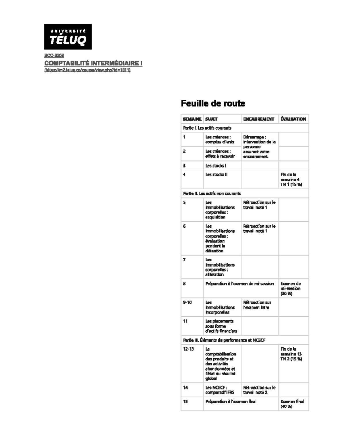 Feuille de route - Les actifs courants 1 Les créances : Démarrage ...