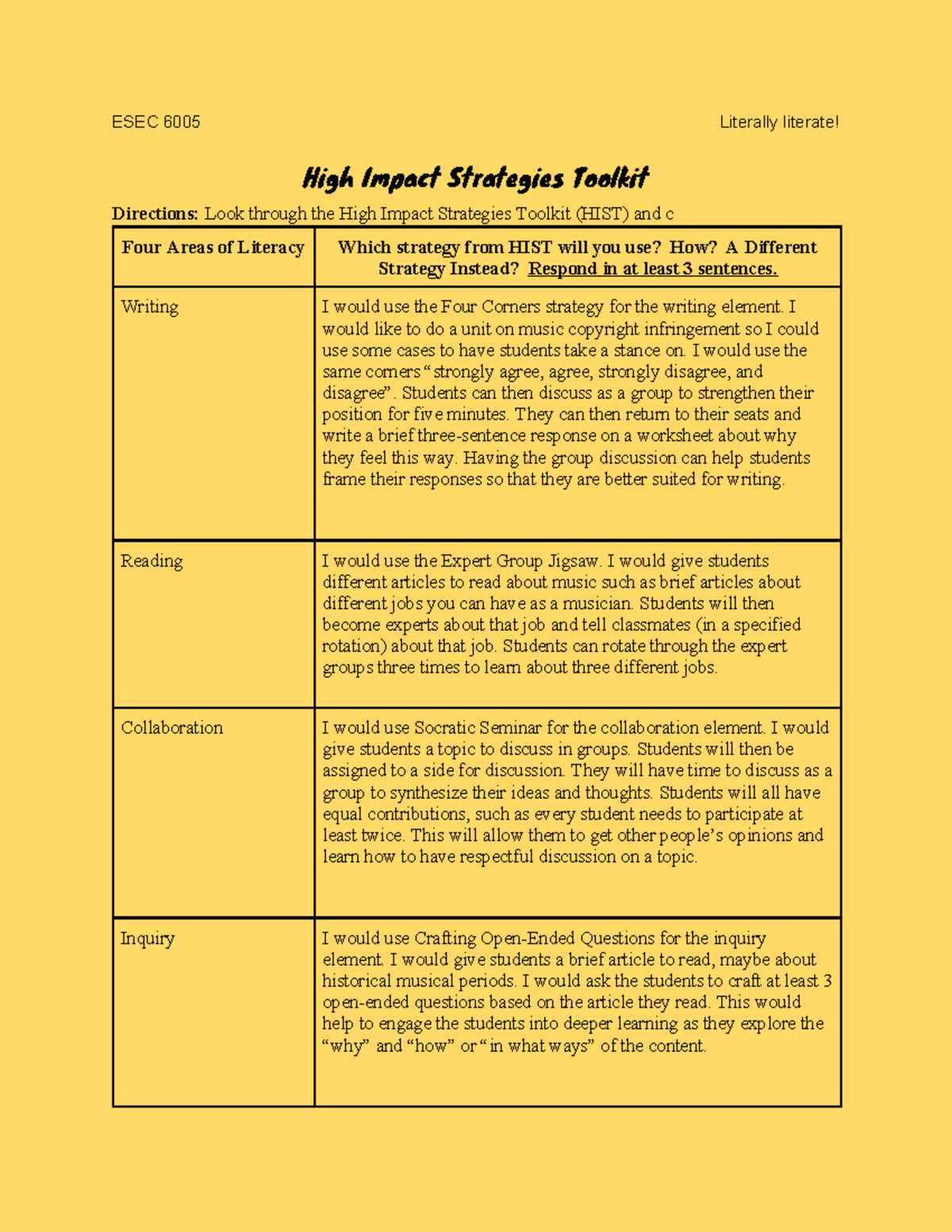 ESEC 6005 High Impact Strategies Toolkit for Literacy Engagement - Studocu