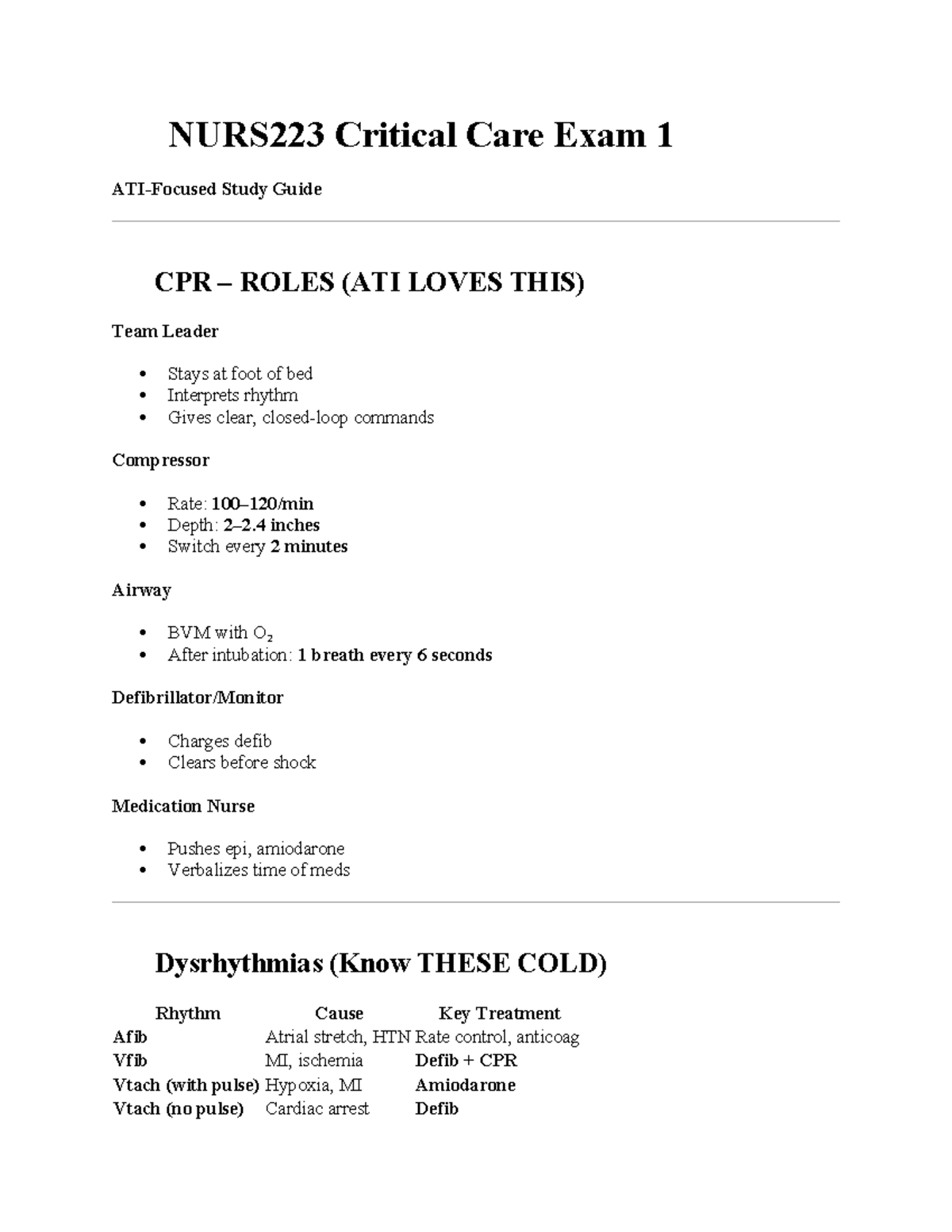 NURS223 Critical Care Exam 1 Study Guide: Key Concepts & CPR Roles ...