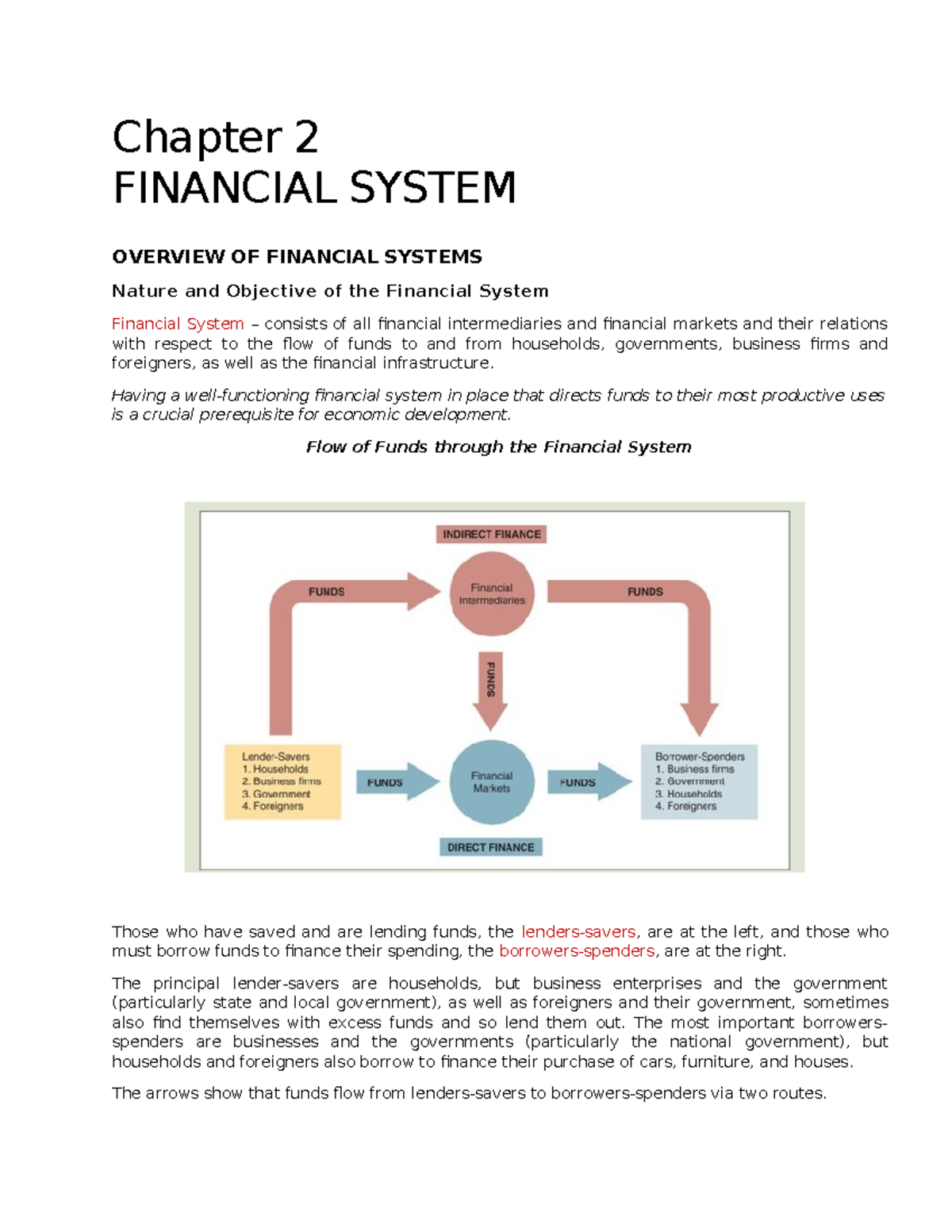 Chapter 2: Overview of Financial Systems and Their Key Functions - Studocu