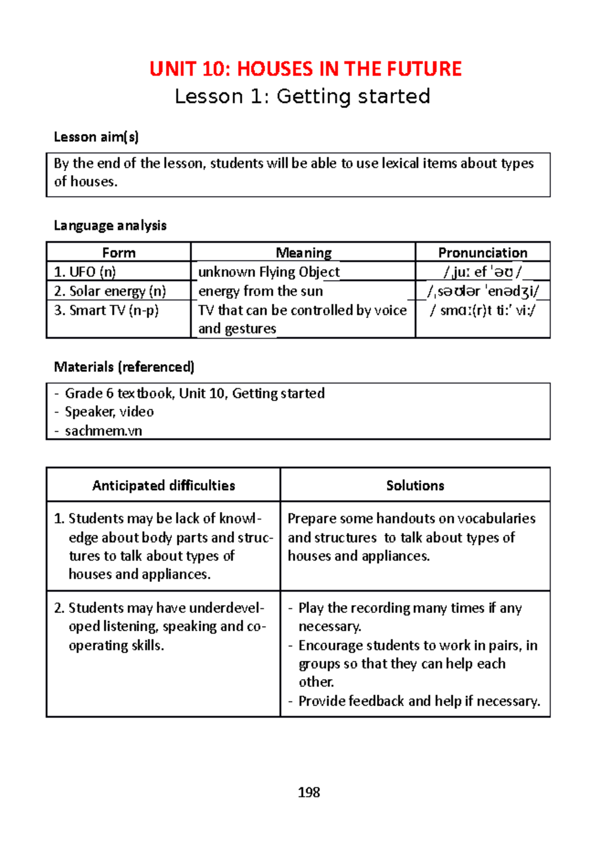 Unit 10 - English 6: Houses in the Future Lesson Plans - Studocu
