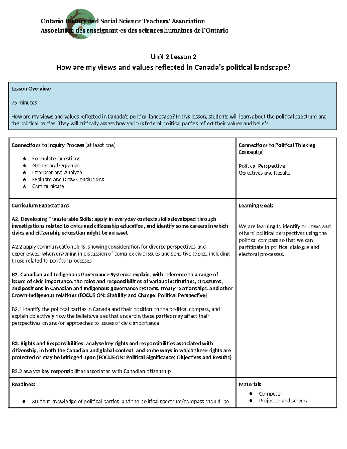 U2 L2 - Understanding the Political Spectrum in Canada - Studocu