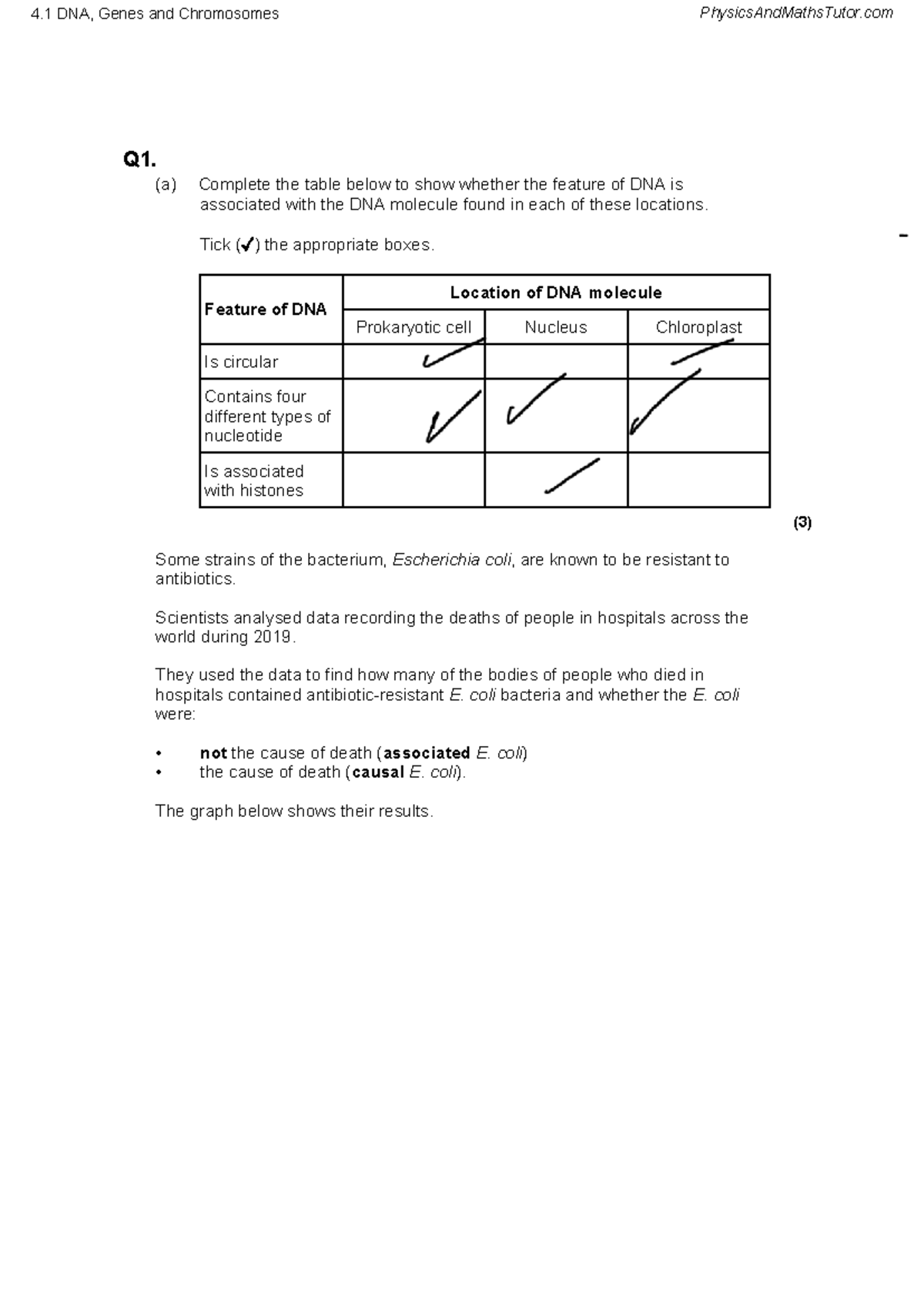 4.1 DNA, Genes and Chromosomes Question Paper - Studocu