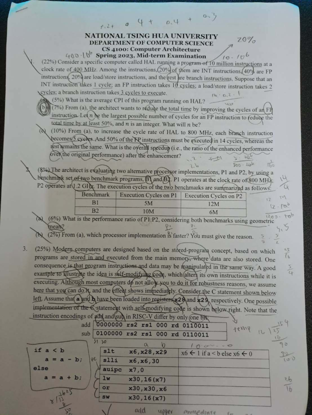CS 4100: Computer Architecture Midterm Exam Study Notes - Studocu