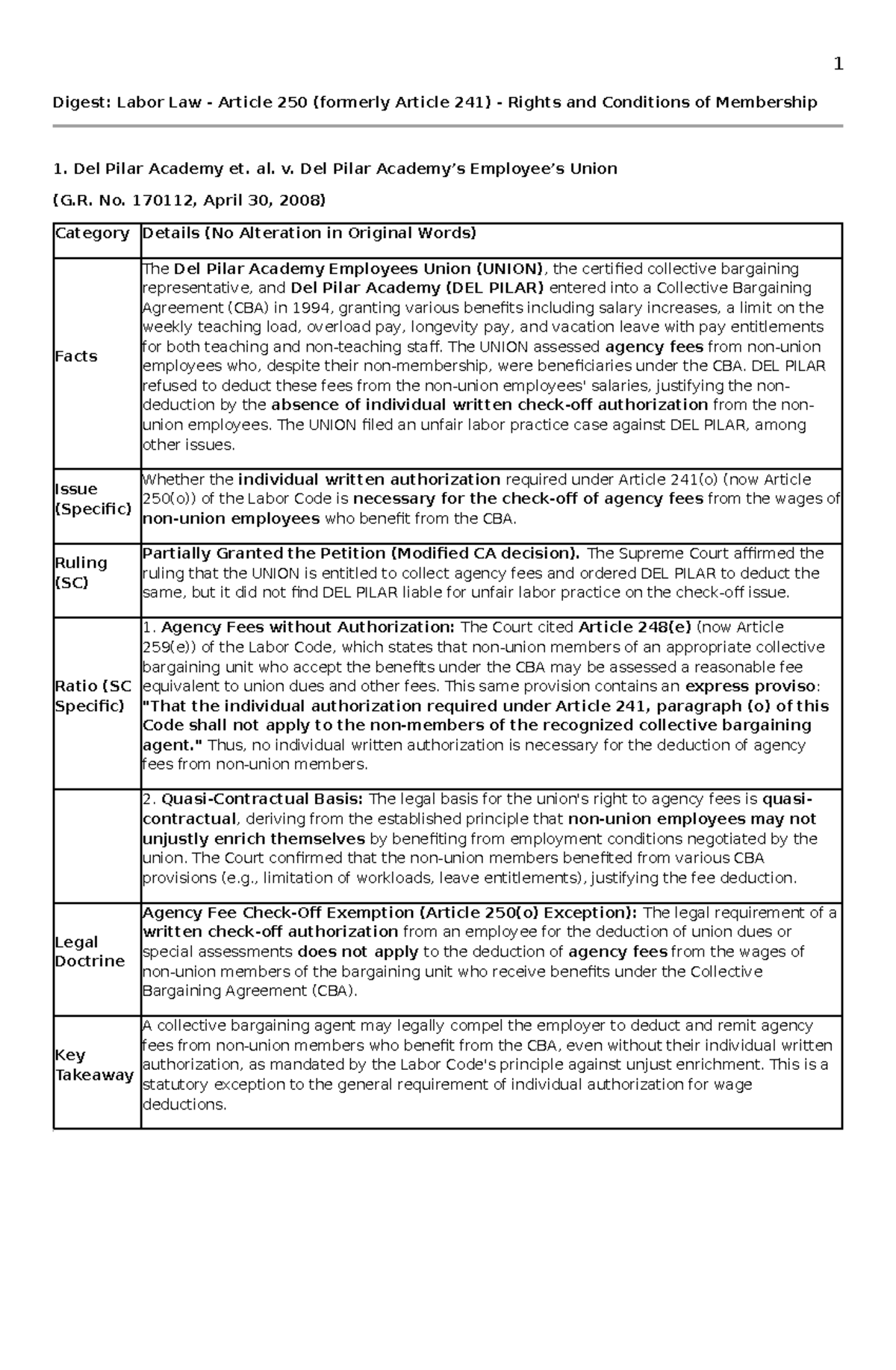 Digest: Labor Law Article 250 - Membership Rights & Agency Fees - Studocu
