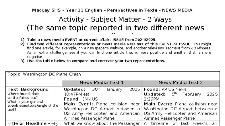 Subject Matter 2 Ways: Washington DC Plane Crash Analysis (ENG11) - Studocu