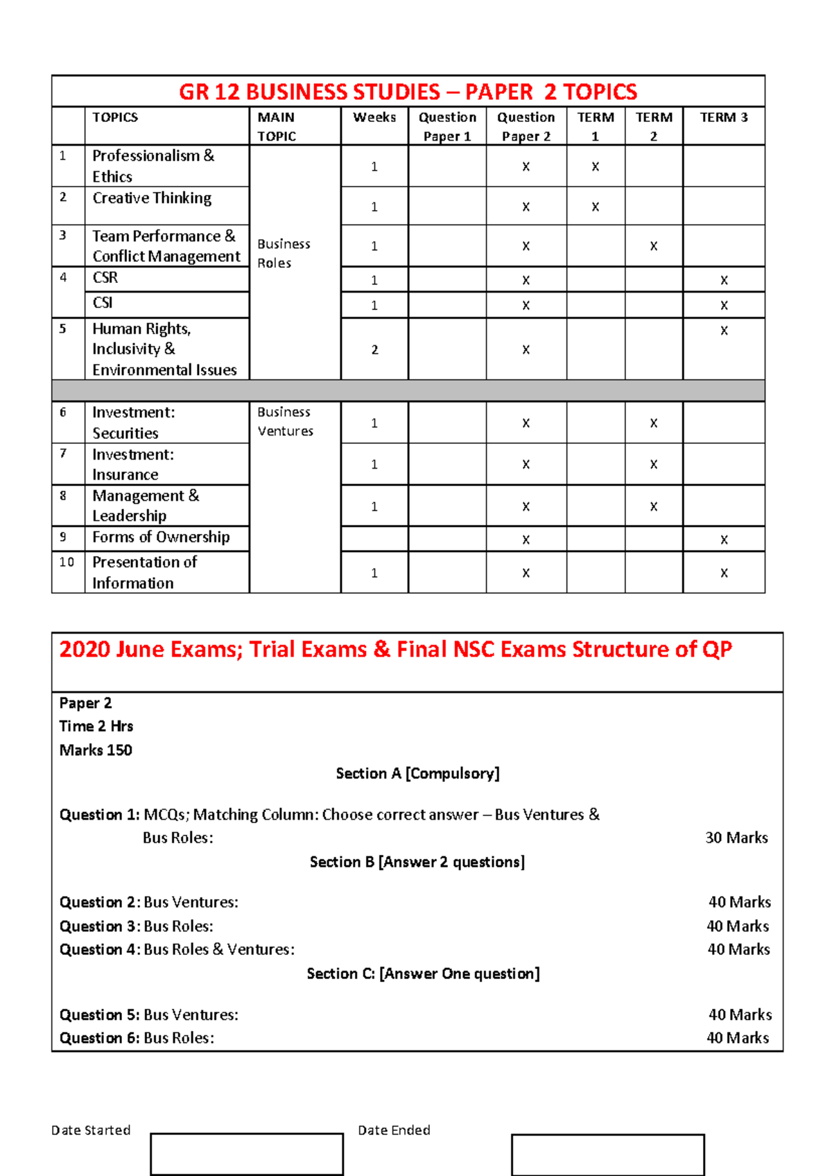 GR 12 BUSINESS STUDIES PAPER 2: BUSINESS VENTURES & INVESTMENT TOPICS ...